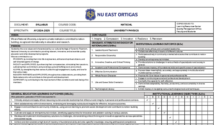 NATSCI4L Syllabus: University Physics Course Overview and Objectives - Studocu