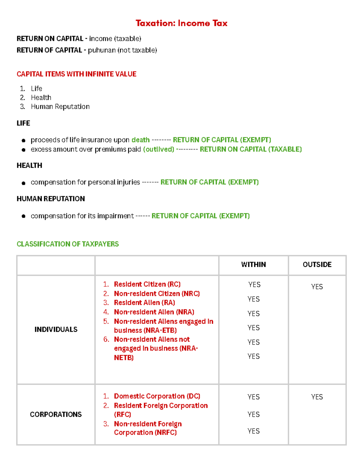 Income Taxation Notes: Understanding Capital Returns and Taxpayer ...