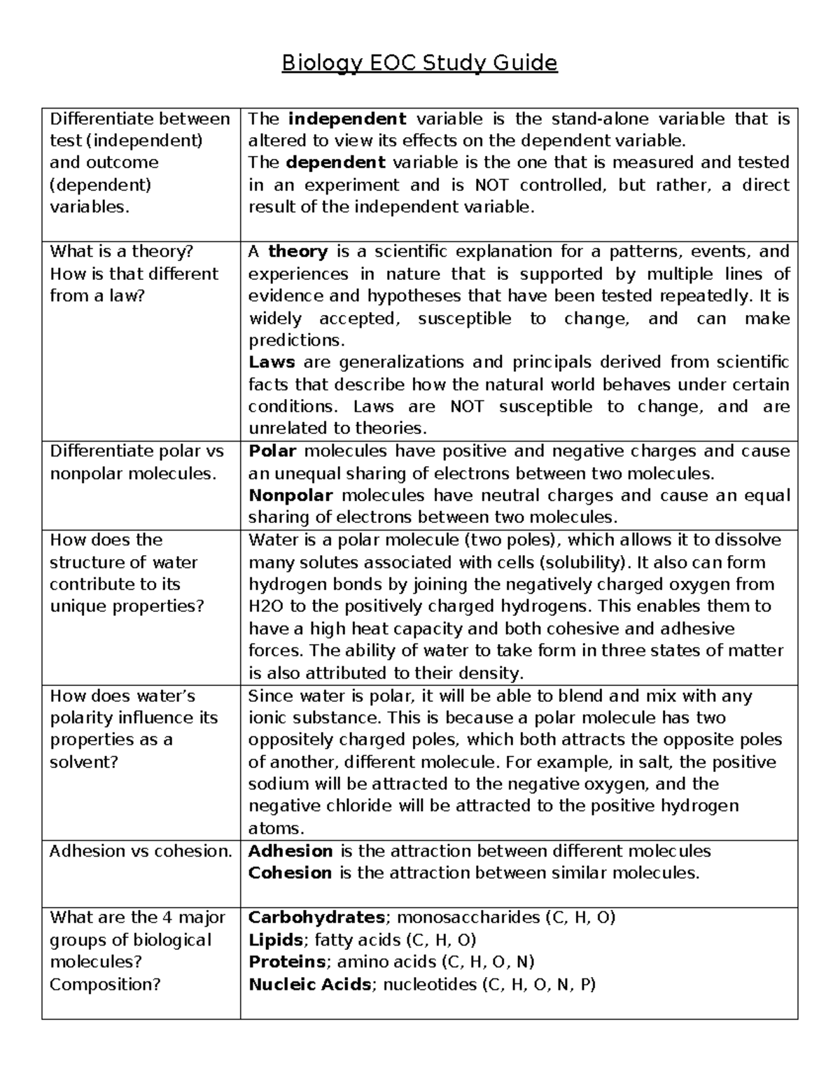 Biology EOC Final Study Guide: Key Concepts and Definitions - Studocu