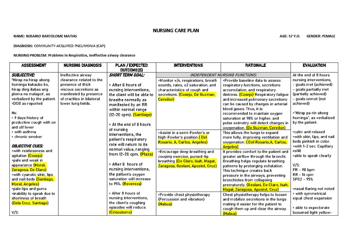 BSN1H-NCP - WRK34RF34WQRF3QP'FR - NURSING CARE PLAN NAME: ROSARIO ...