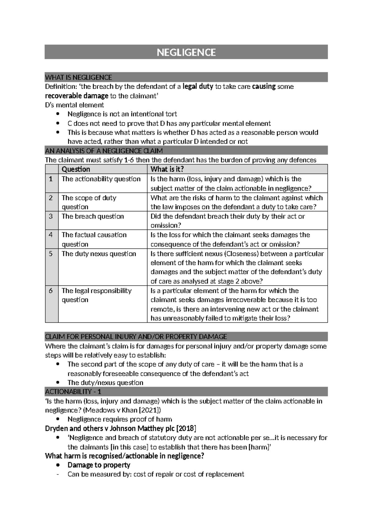 Understanding Negligence: Care Standards in Tort Law (LAW 101) - Studocu