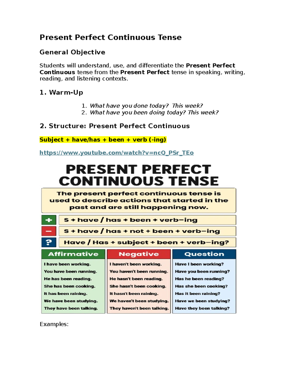 Level 3 Lesson 3: Understanding the Present Perfect Continuous Tense ...
