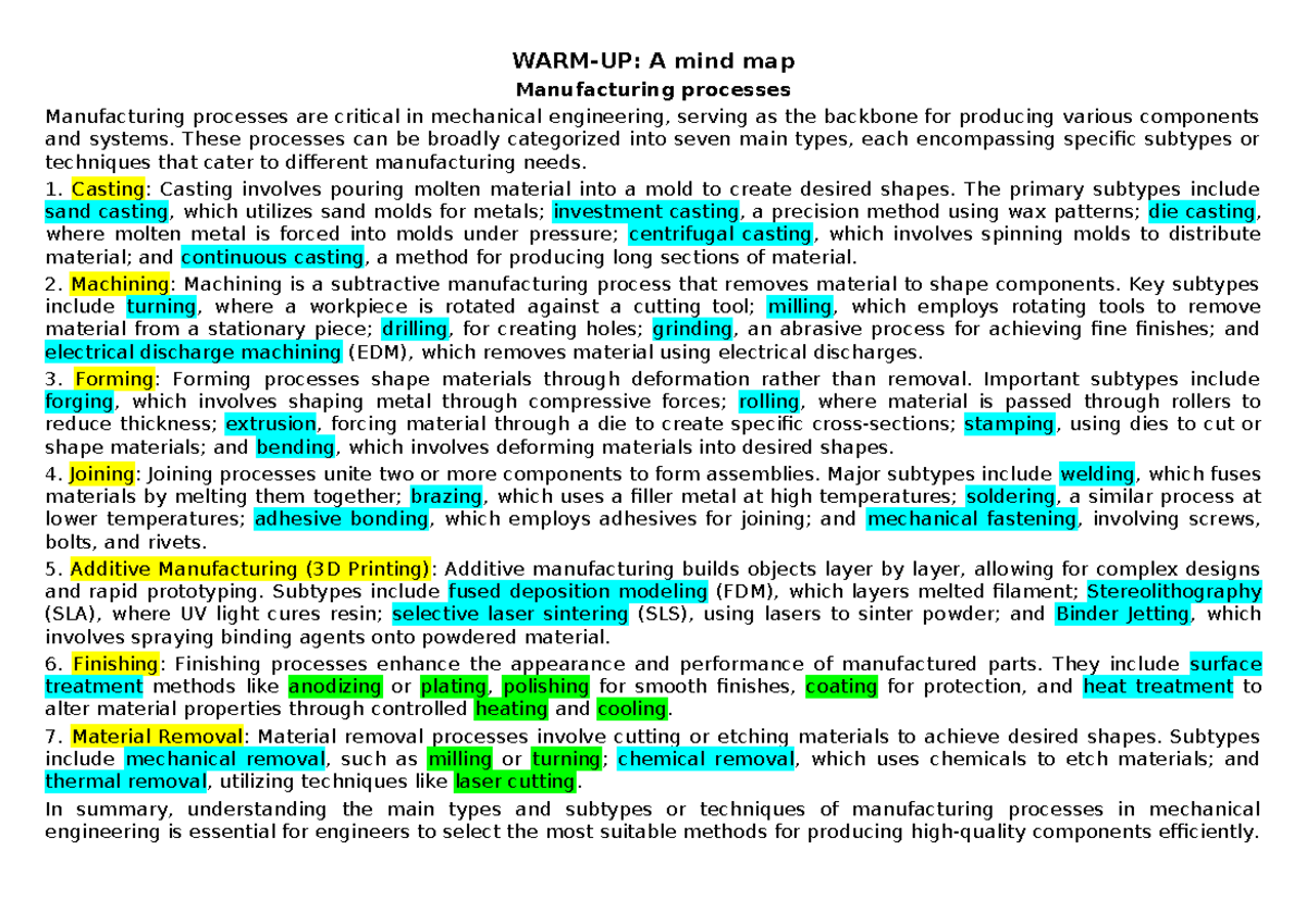 ME1 U5 Manufacturing Processes Mind Map and Key Techniques - Studocu