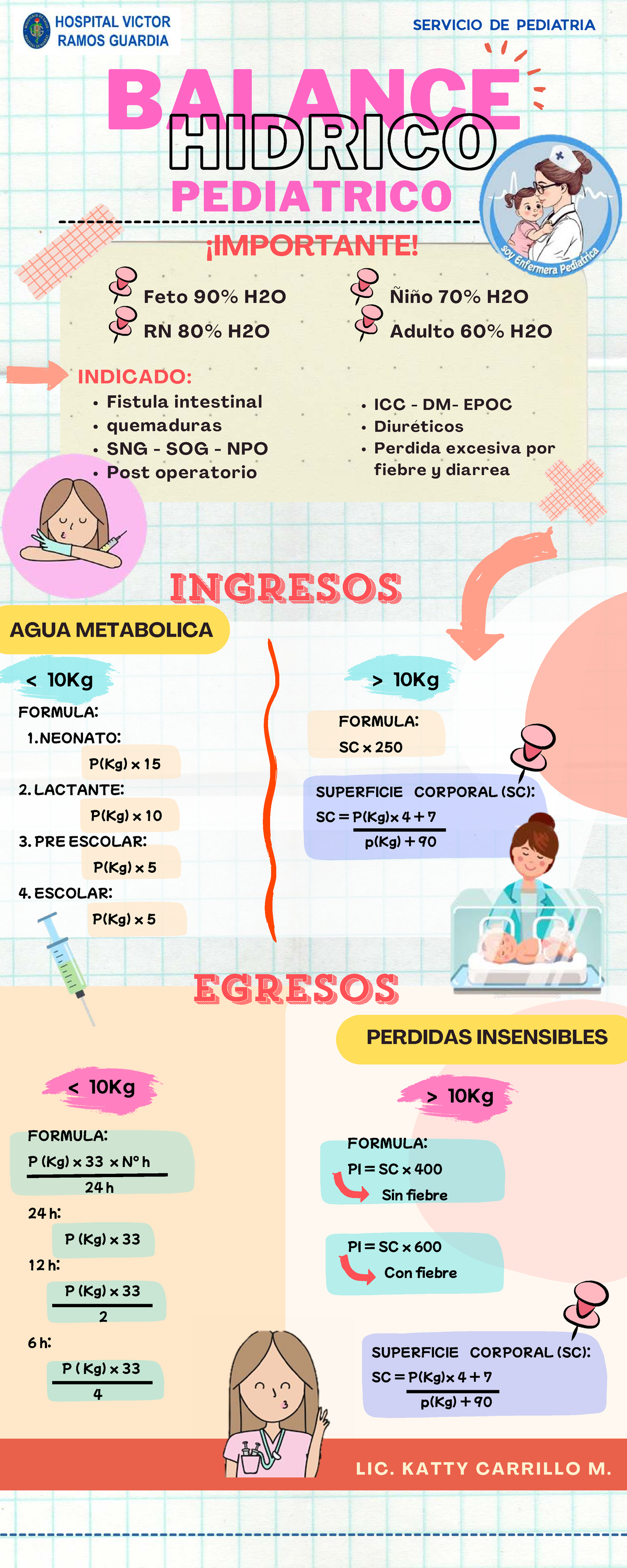 Balance Hídrico en Pediatría: Guía Importante para Cálculos - Studocu