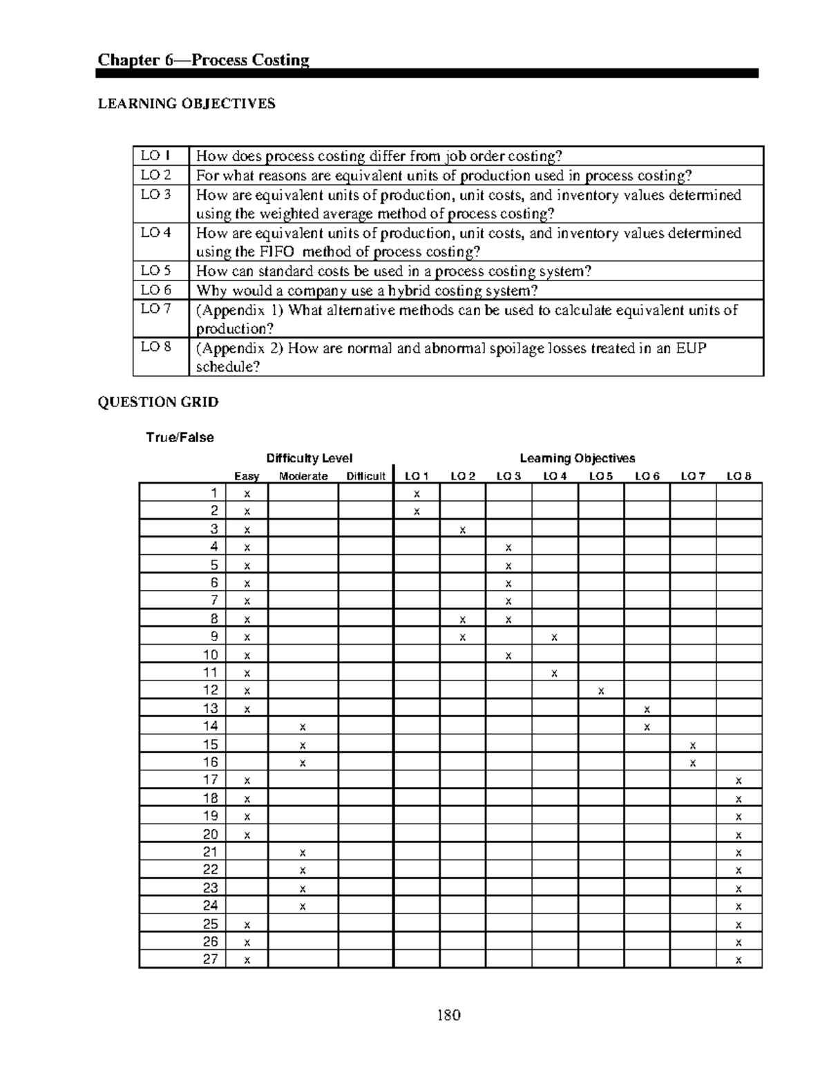Process-Costing Test Bank: Key Concepts & Learning Objectives - Studocu