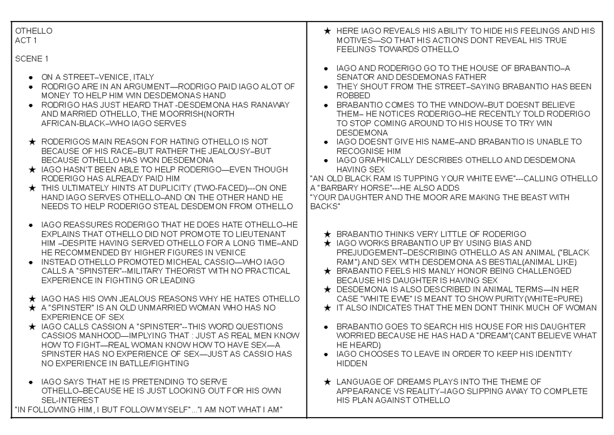 Othello Act 1 Analysis: Iago's Deception and Manipulation - Studocu
