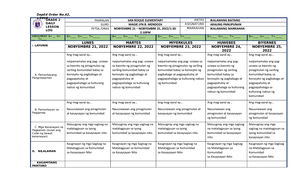 CVC Pattern Reading - at Word List bat sat cat pat fat hat mat rat ...