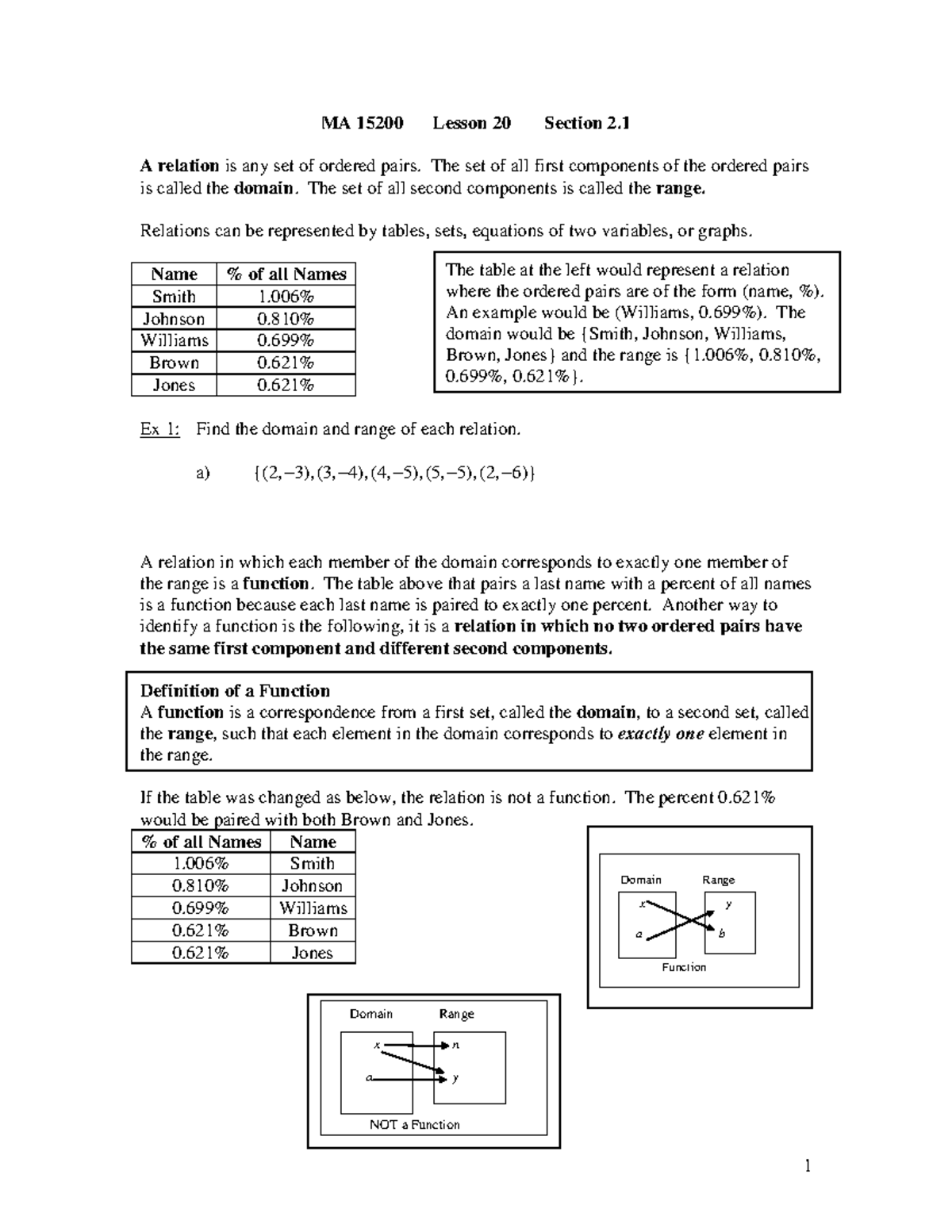 MA 15200 Lesson 20 - Understanding Relations and Functions - Studocu