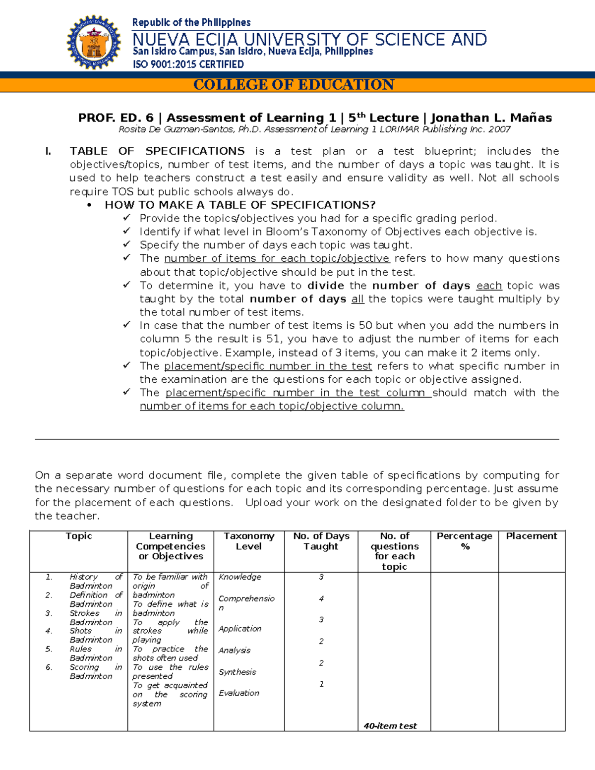 Assessment of Learning 1 (PROF. ED. 6): Table of Specifications Guide ...