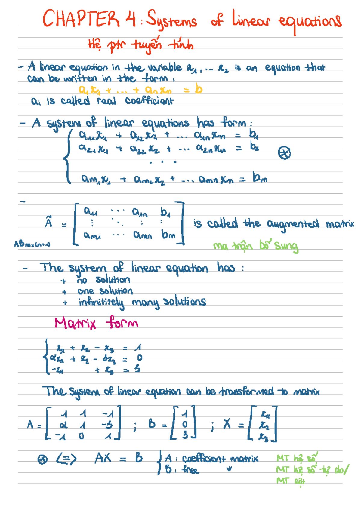 CHAPTER 4: Systems of Linear Equations - Advanced Notes (TOAN CAO CAP ...