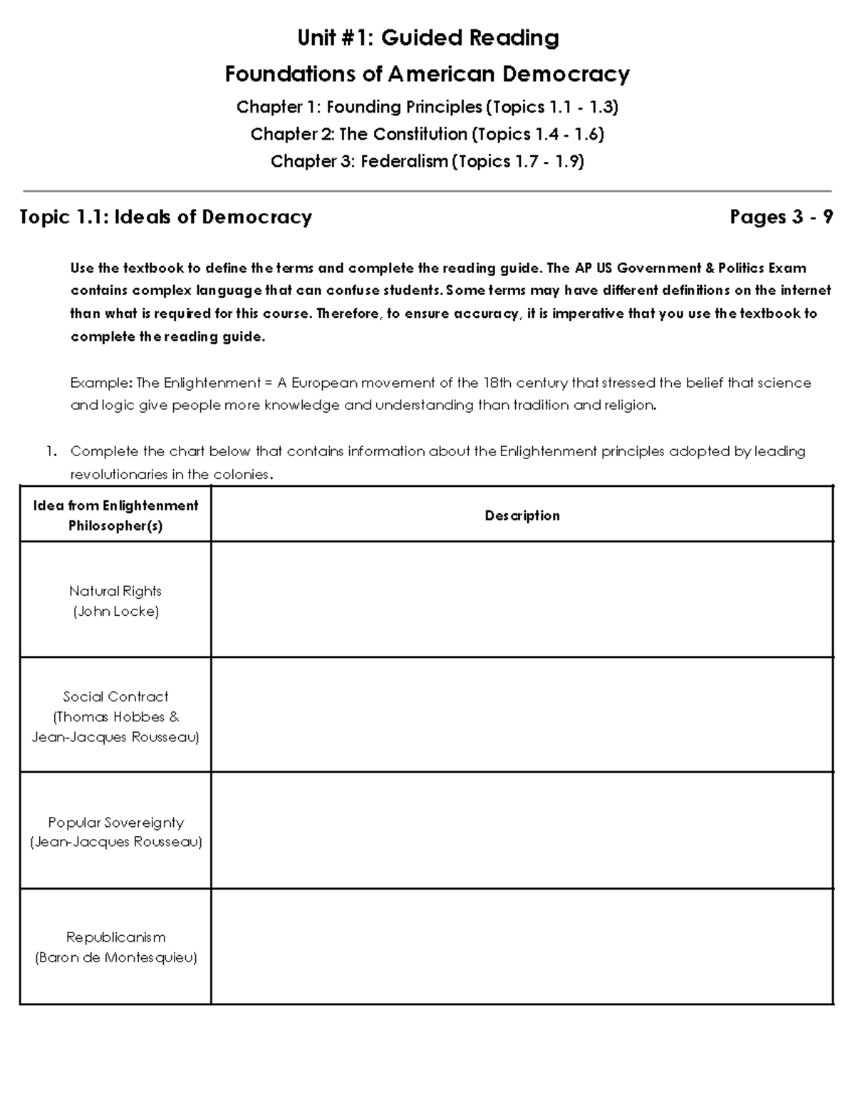 AP US Gov & Pol Summer Assignment Unit 1 Reading Guide: Foundations of ...