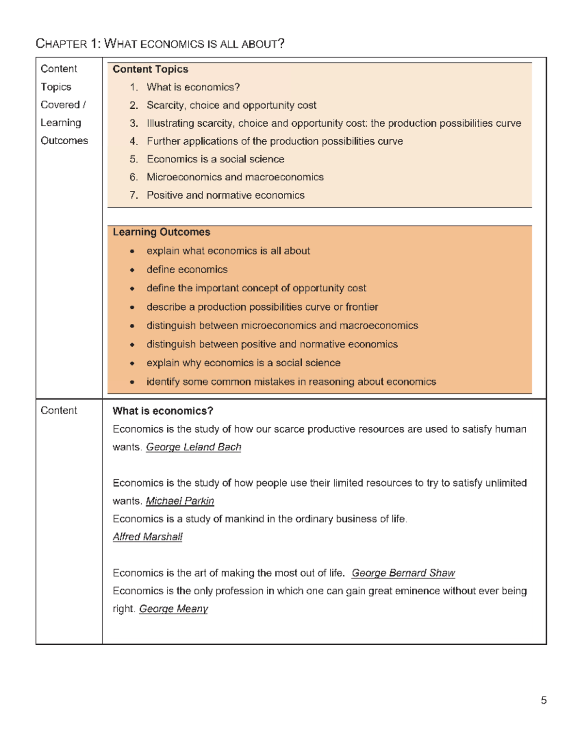 Chapter 1 and 2 - ECON101 - Studocu
