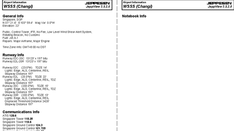 Changi Airport Landing Charts (JEPPESEN JeppView 3.5.2.0) - Studocu