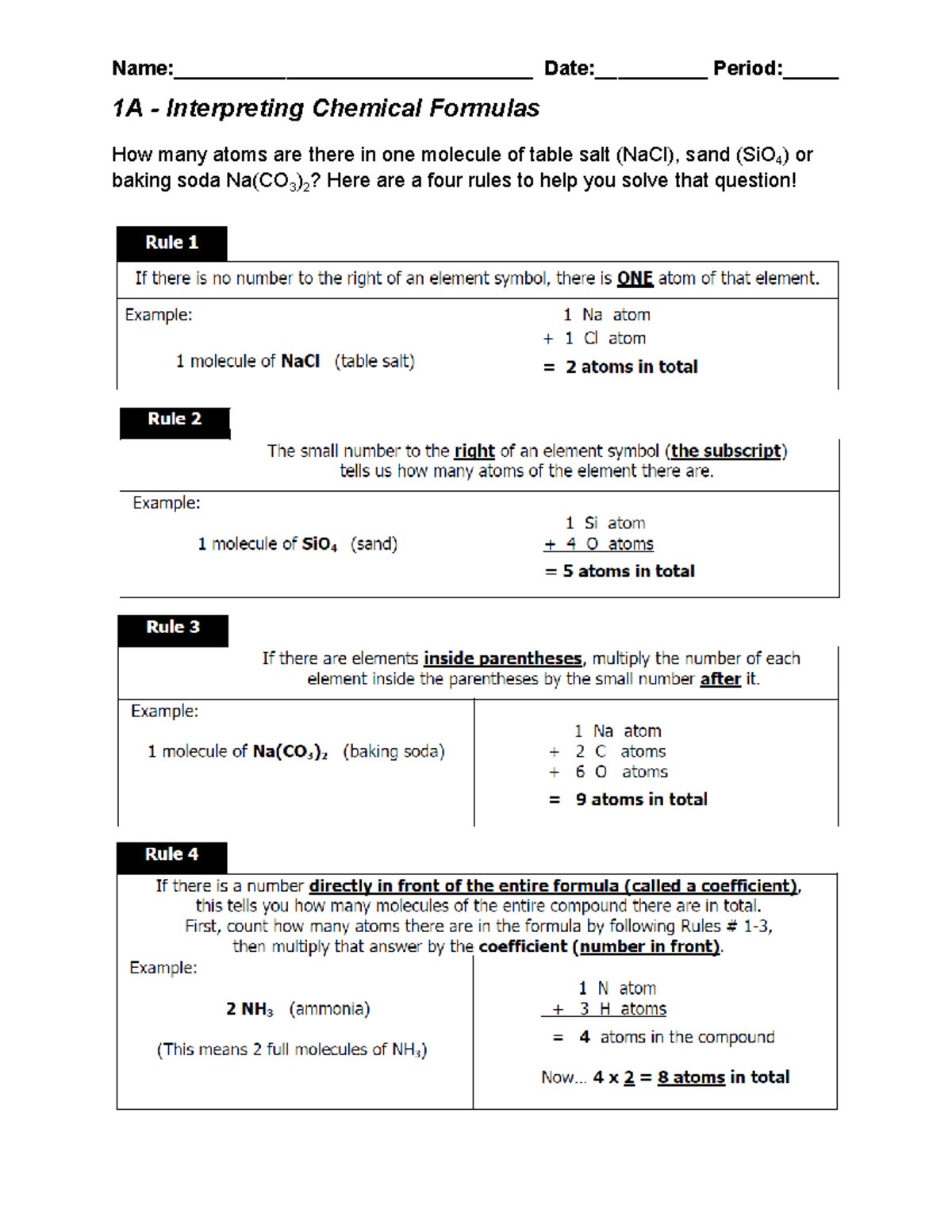 Chem 101: Interpreting Chemical Formulas Practice Problems - Studocu