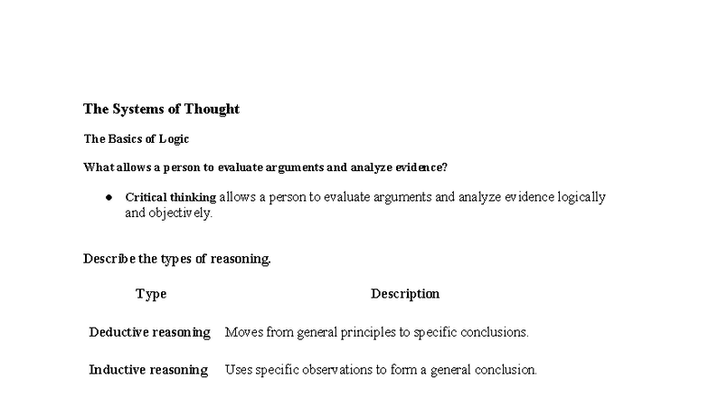 Module 3: Systems of Thought Guided Notes on Logic & Reasoning - Studocu