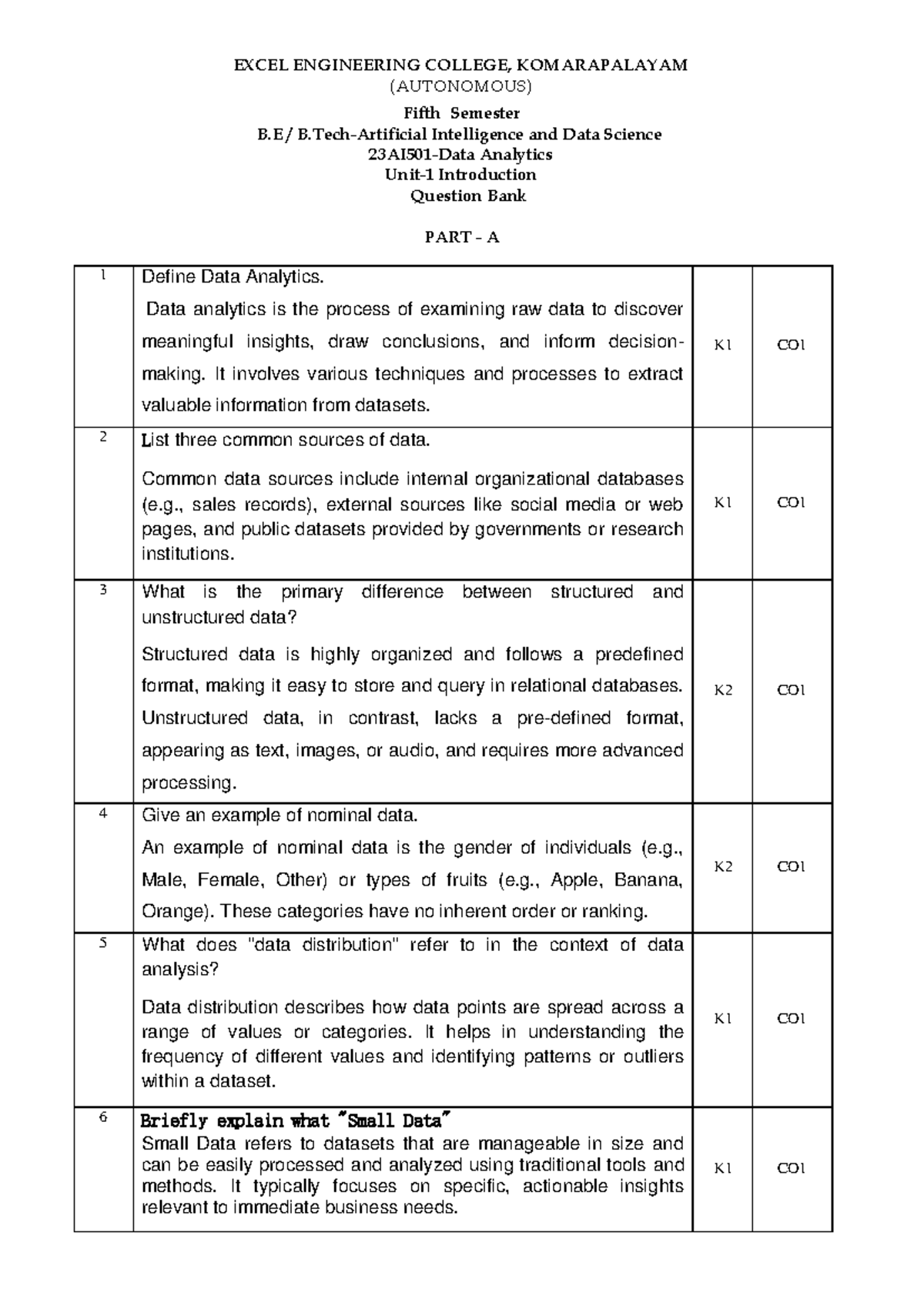 DA 101: Intelligence and Data Science Analytics - Question Bank for 5th Sem B.E. - Studocu