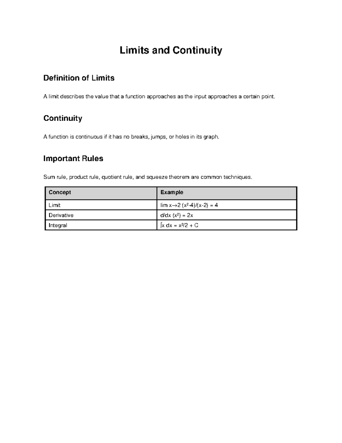 Limits and Continuity - notes - Food science and nutrition - Limits and ...