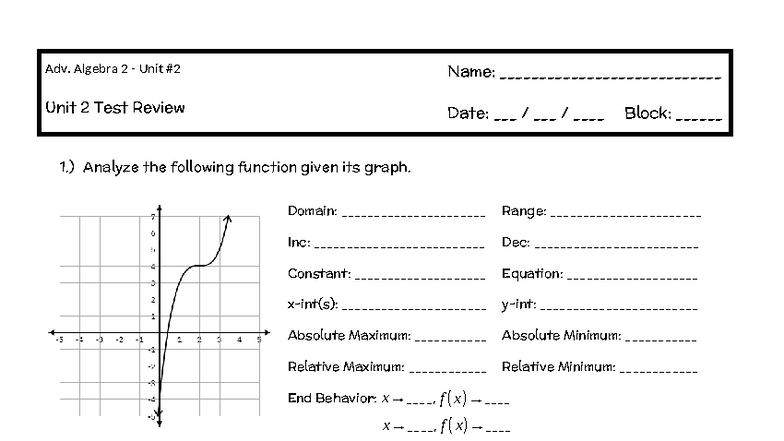 Algebra 2 (25.26) Unit 2 Test Review: Function Analysis & Graphs - Studocu