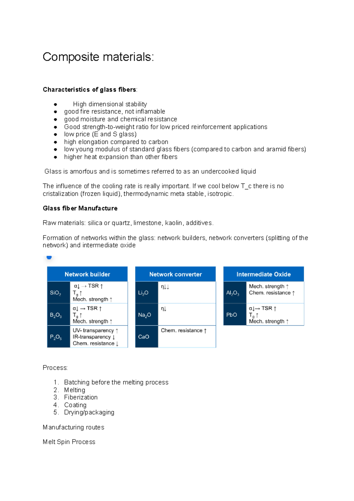Composite materials - Notes from glass fibers - Composite materials ...