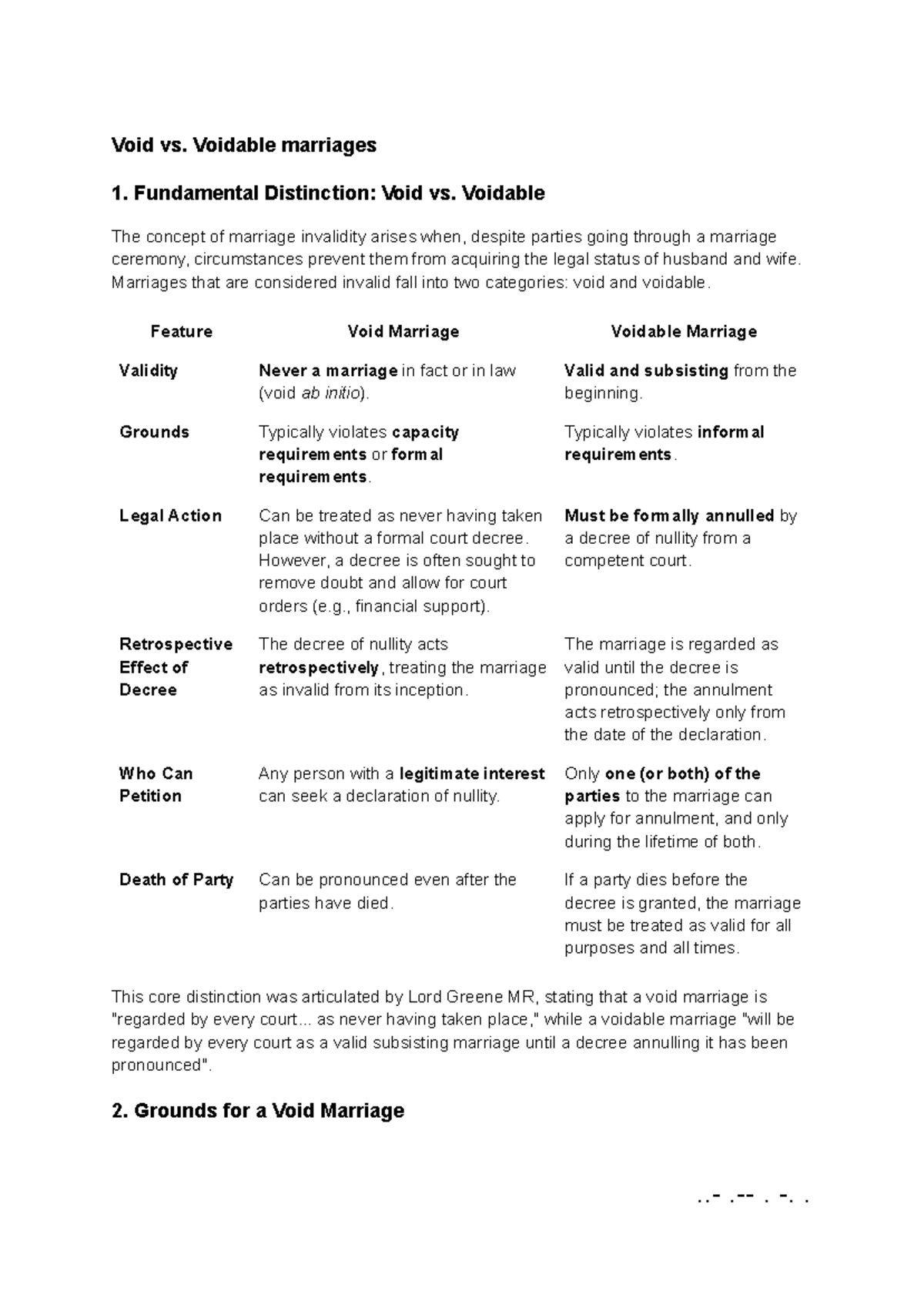 Void vs. Voidable Marriages: Key Legal Distinctions and Implications ...