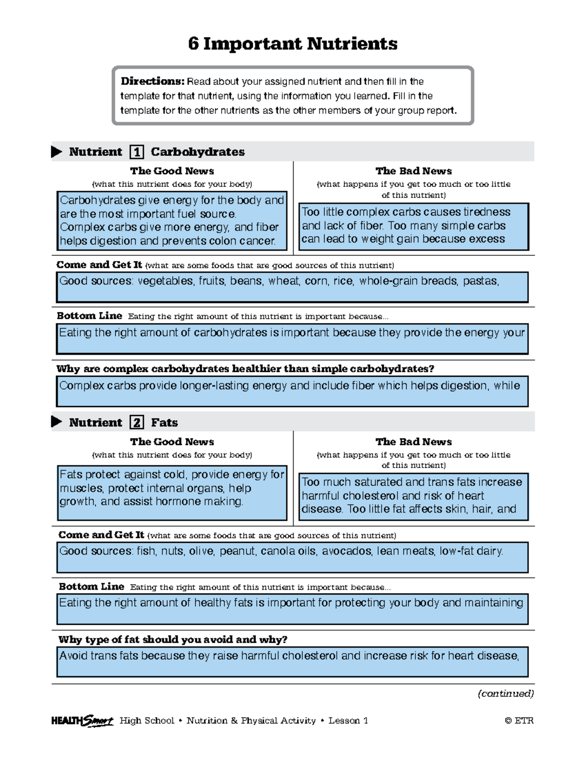 Health ETR 6 Important Nutrients Assignment - Summer School Guide - Studocu
