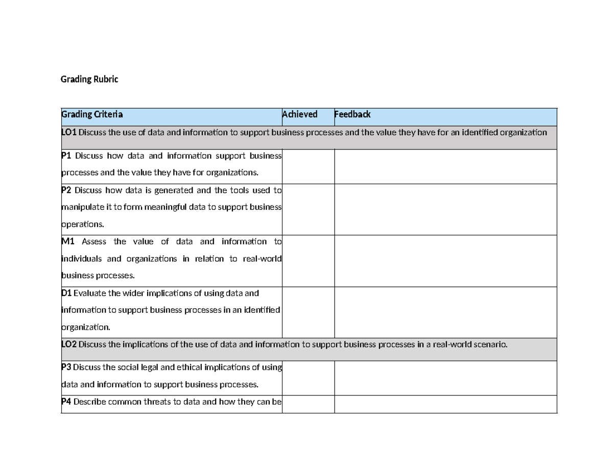 Grading Rubric - Grading Rubric Grading Criteria Achieved Feedback LO1 ...