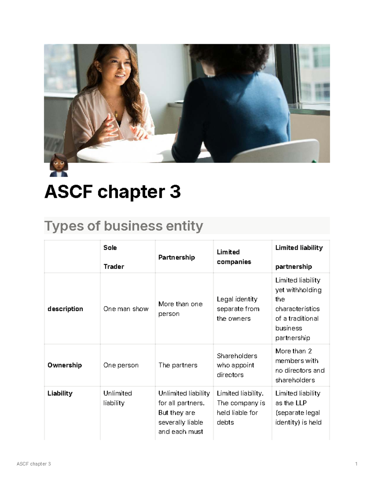 ASCF1613 Chapter 3 types of business entities and their characteristics ...