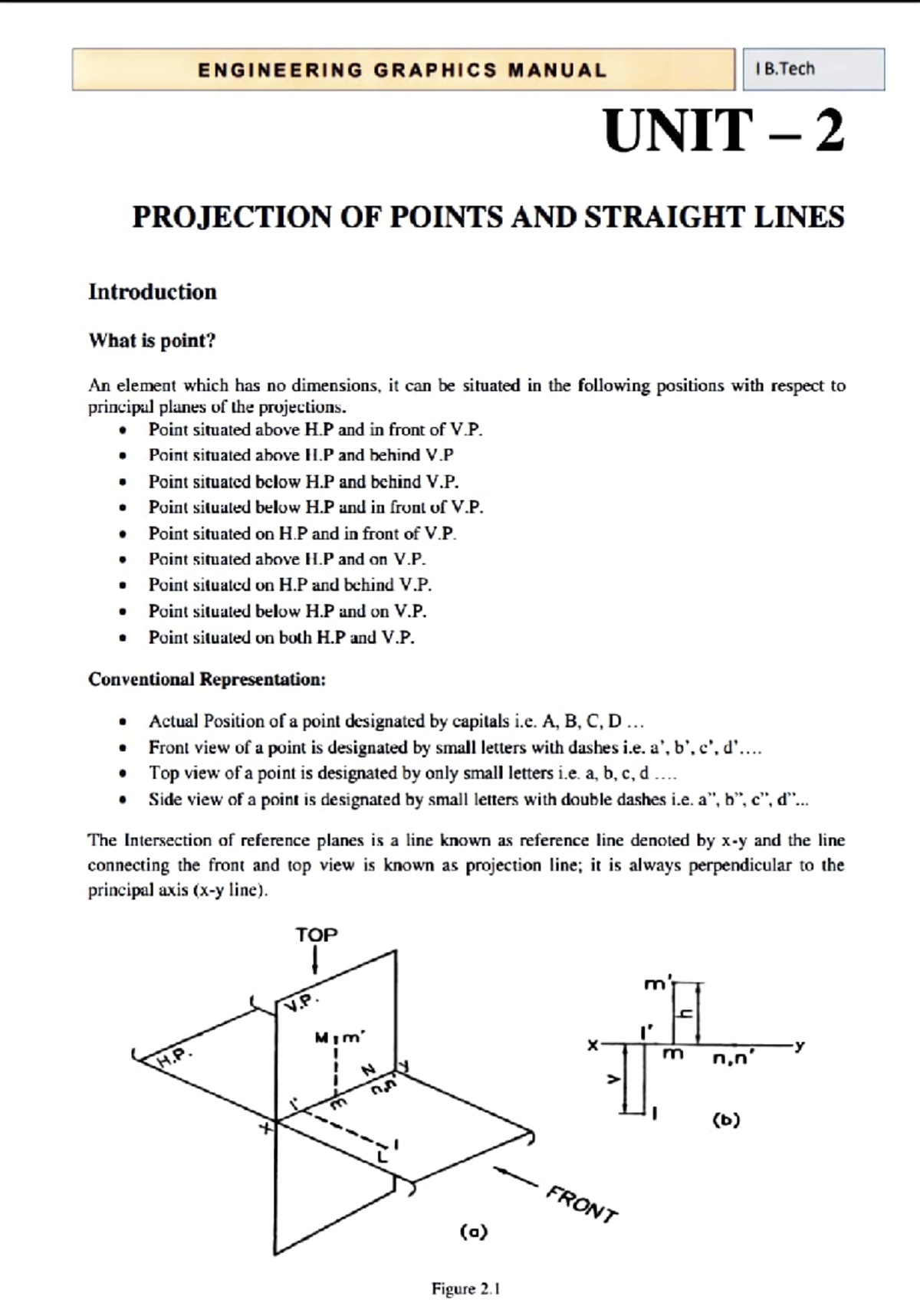 Engineering Graphics (Projection of points) - Engineering Graphics & Design Lab - Studocu