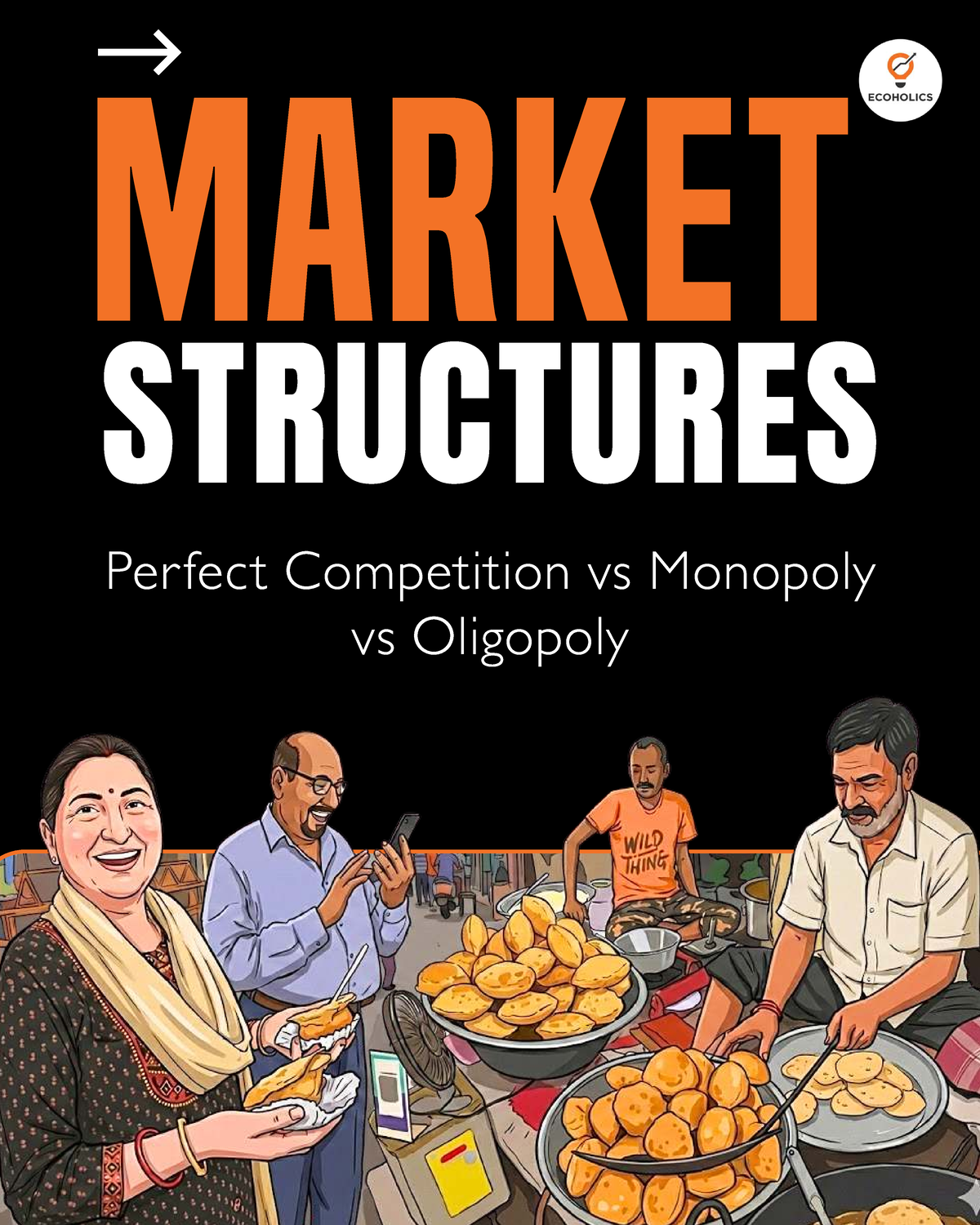 Market Structures: PC vs Monopoly vs Oligopoly Analysis (ECO 101) - Studocu