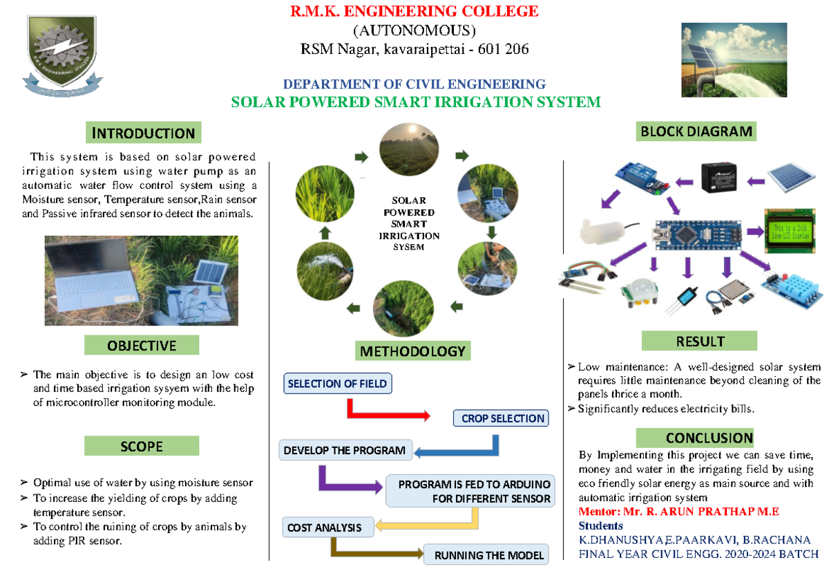 Solar Powered Smart Irrigation System - Final Year Project CE 2023 ...