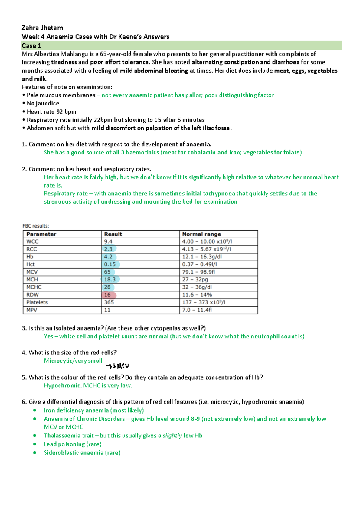 Anaemia Case Study Analyses: Week 4 with Dr. Keene’s Insights - Studocu