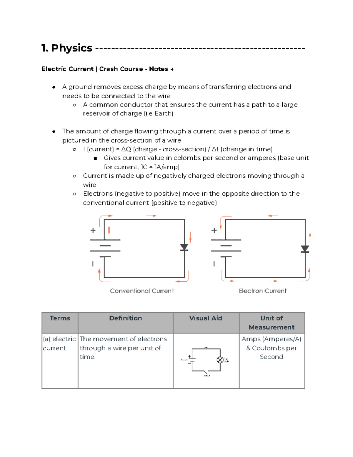 Science Half-Yearly Exam Study Doc - 1. Physics - Electric Current ...