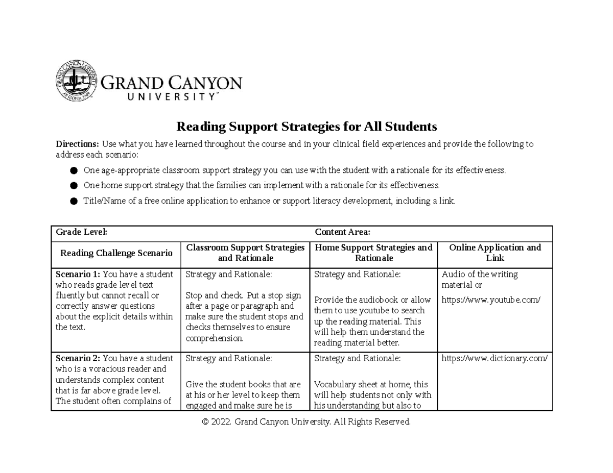 ELM-315 Final Exam: Reading Support Strategies for Diverse Learners ...