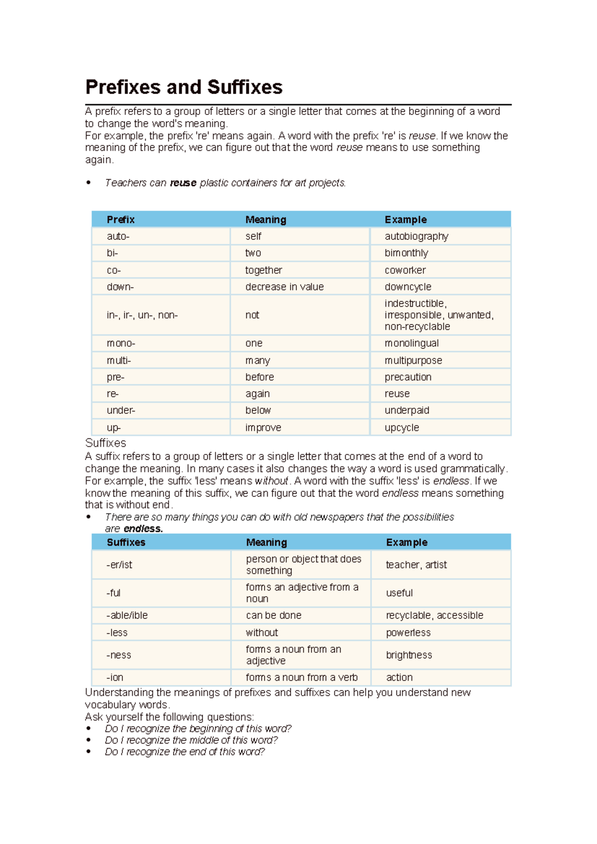 Prefixes and Suffixes: Understanding Word Formation in English - Studocu