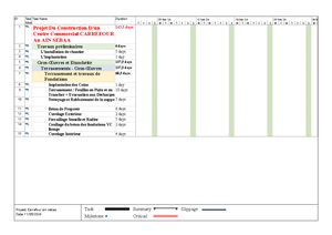 CAPL (CAN Access Programming Language) code examples - CAPL is used for ...
