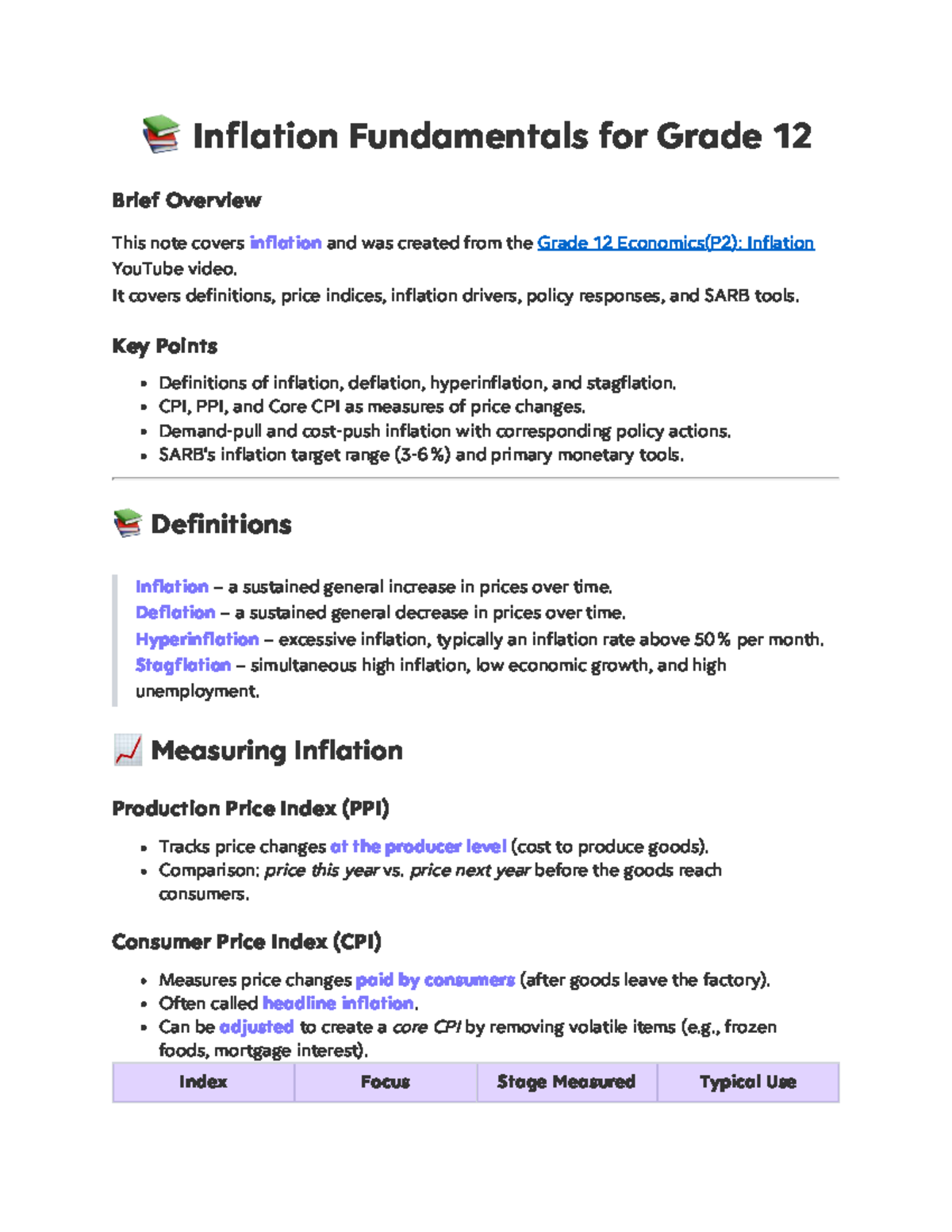 Grade 12 Economics (P2): Inflation Overview and Key Concepts - Studocu