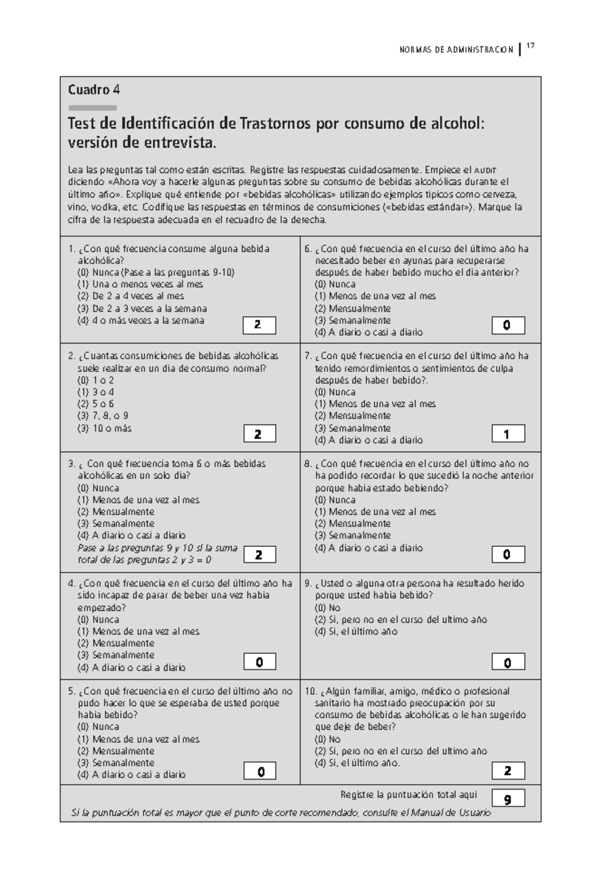 NORMAS DE ADMINISTRACIÓN 17: Test AUDIT de Identificación de Trastornos ...