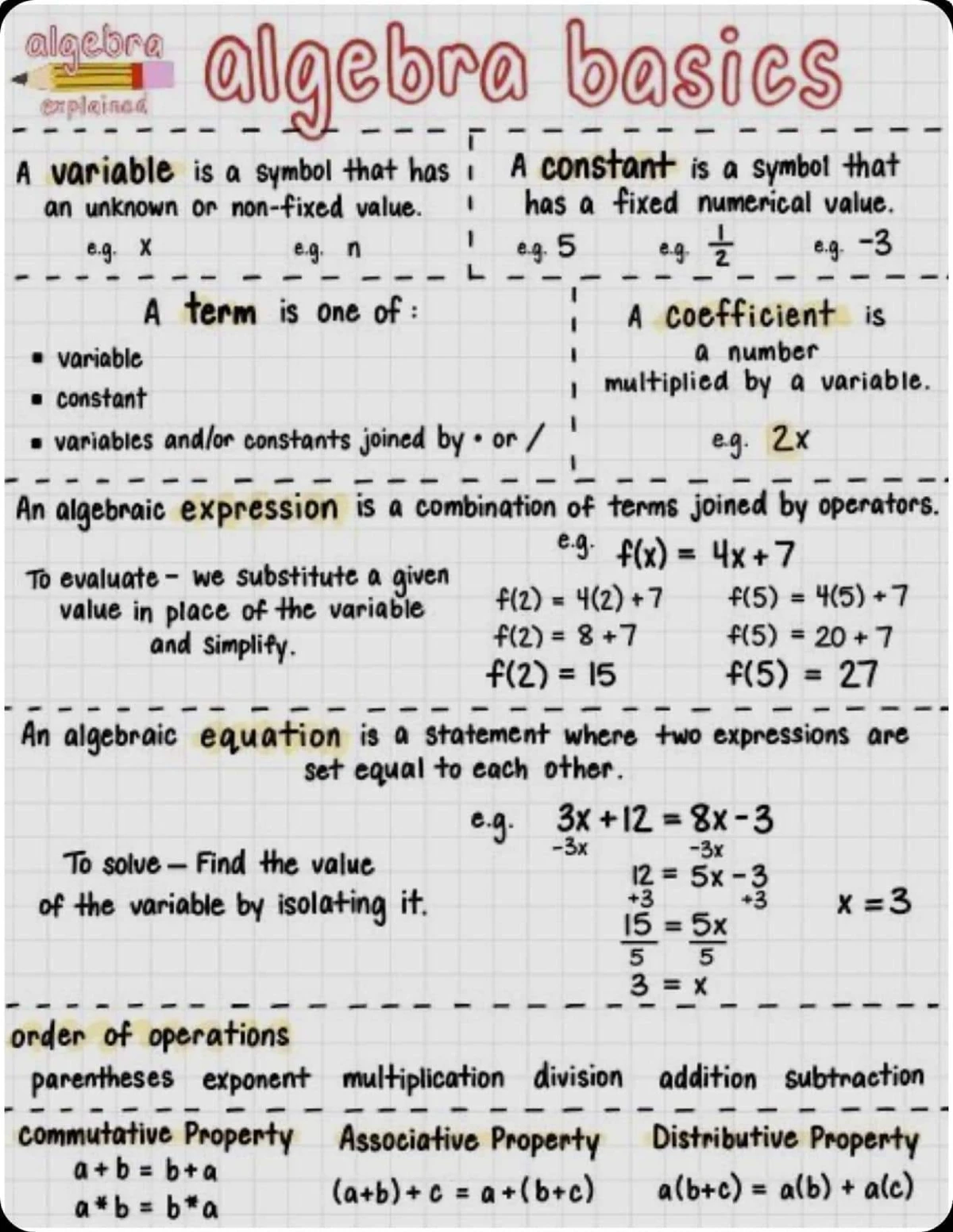 Algebra Notes: Polynomials and Operations Overview (Pages 3) - Studocu