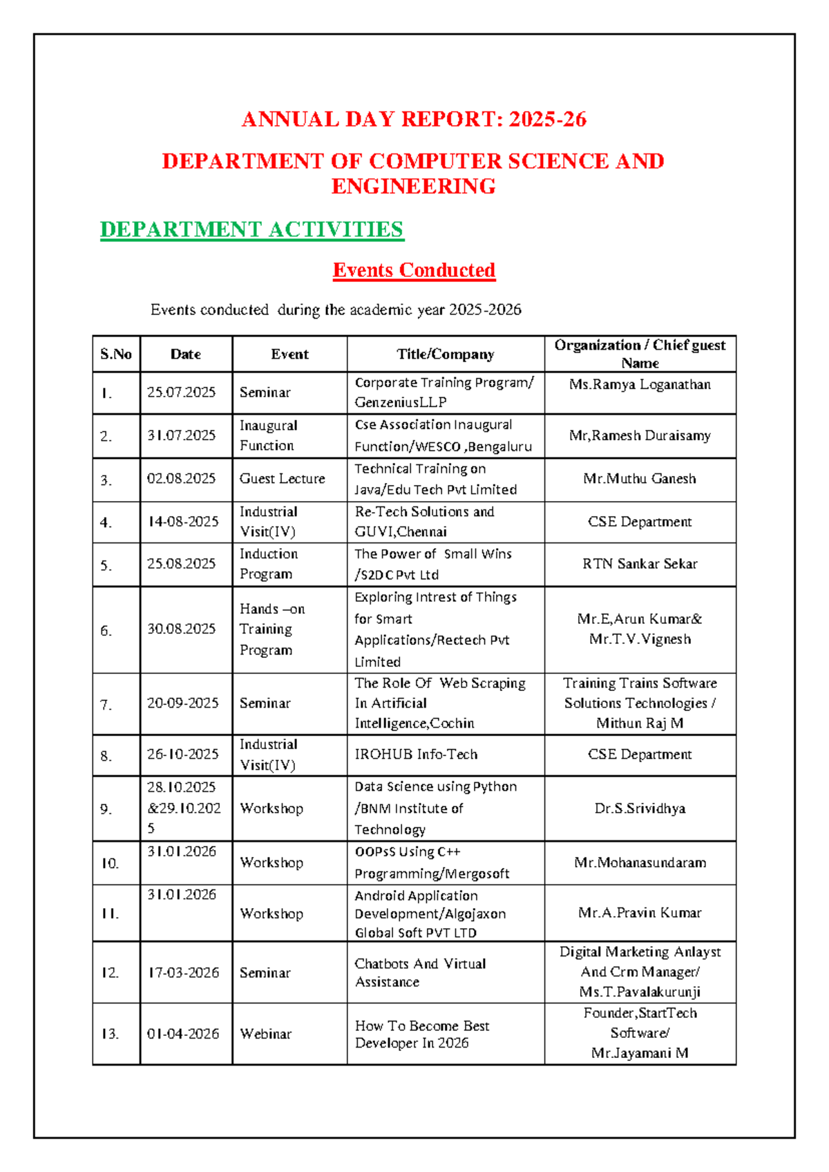 Annual Day Report 2025-26: CSE Department Activities and Achievements ...
