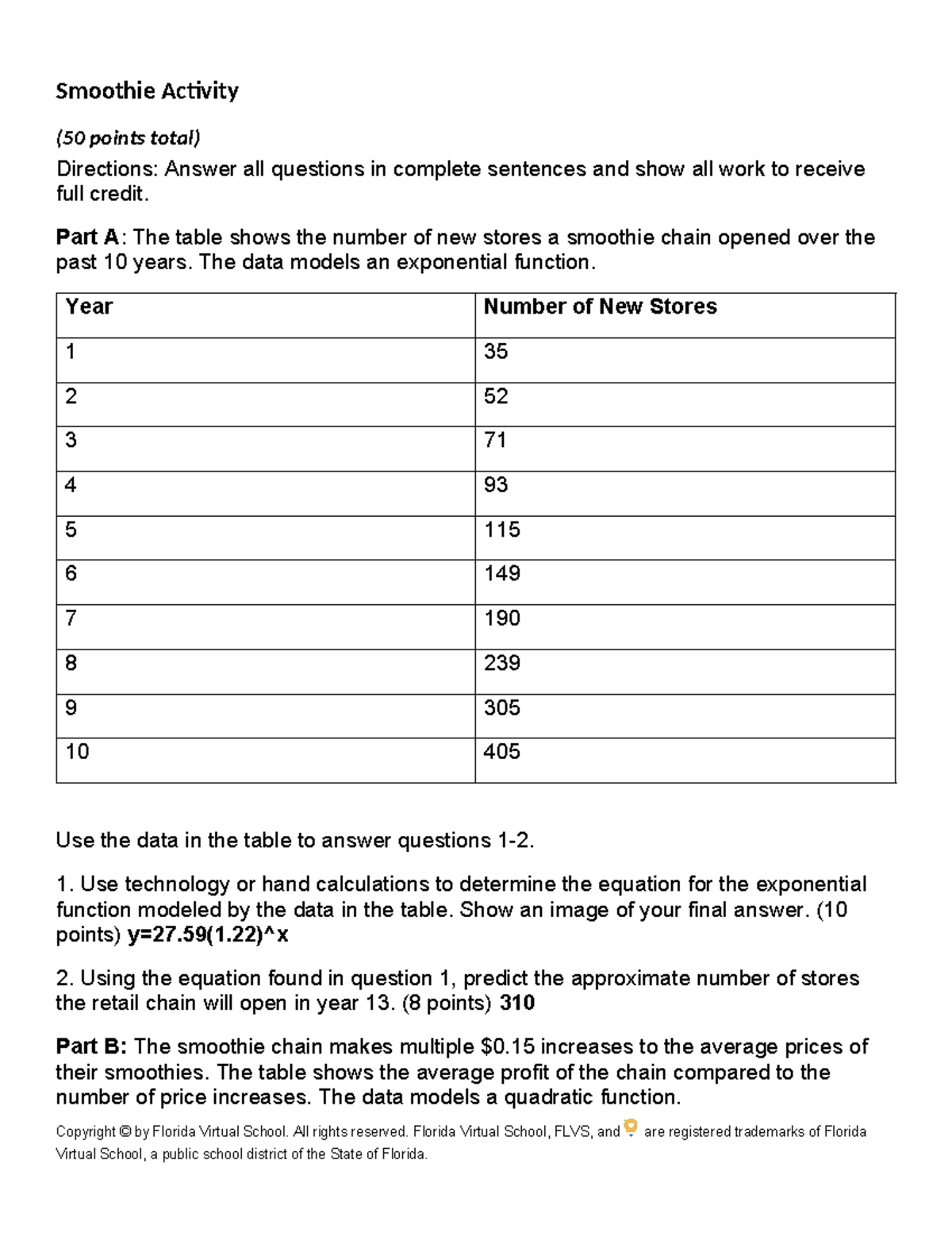 0206 Honors Statistics Activity: Smoothie Chain Analysis - Studocu