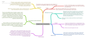 Year 11 Applications - Exam Notes - 0 ATAR Mathematics Applications ...