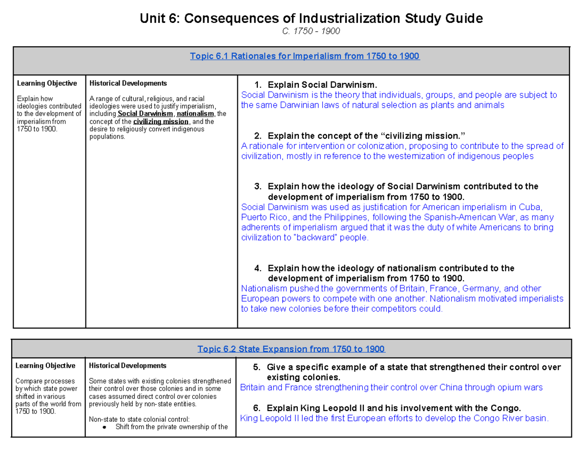 World History Unit 6 Study Guide: Imperialism & Economic Changes (1750 ...