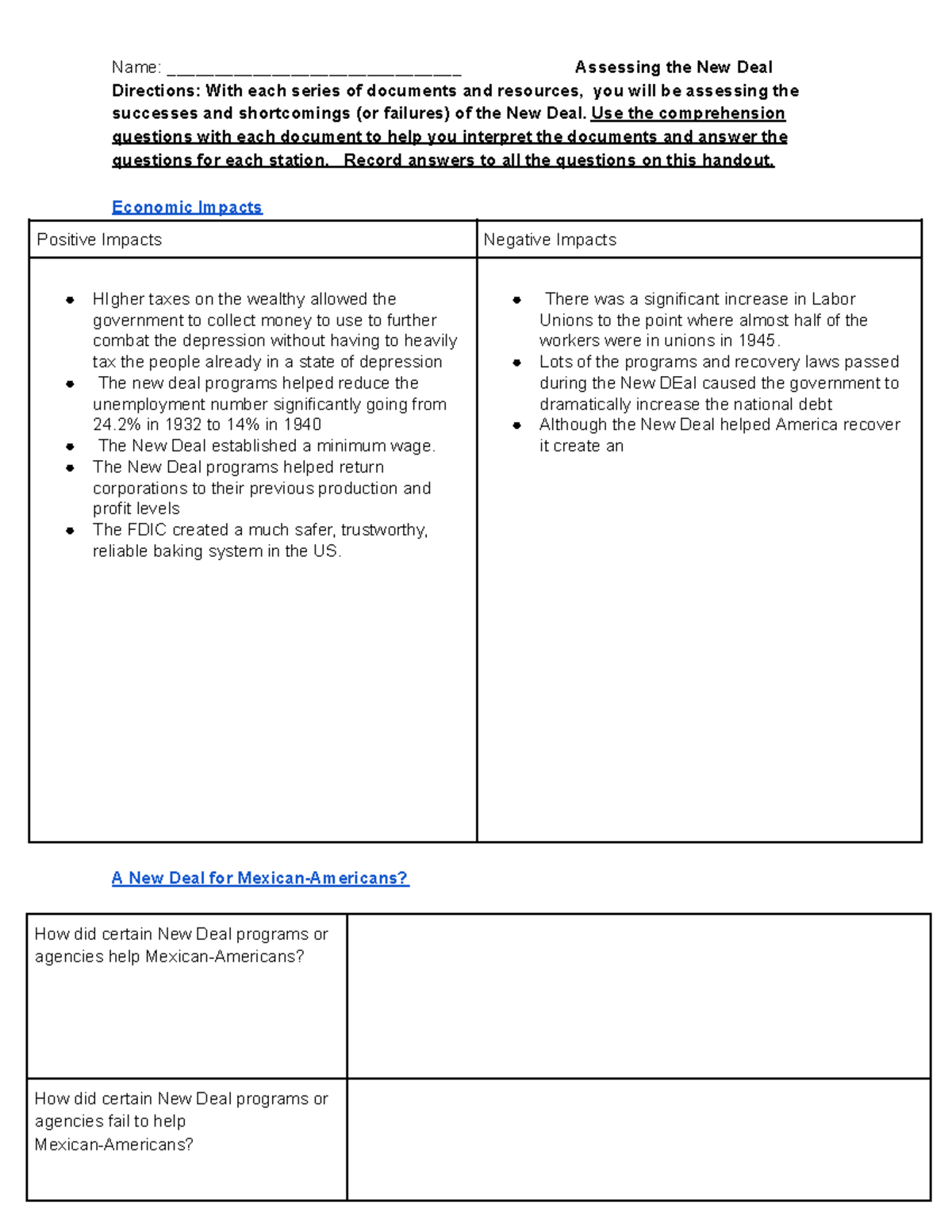 Assessing the New Deal's Impact - Successes and Shortcomings Analysis ...