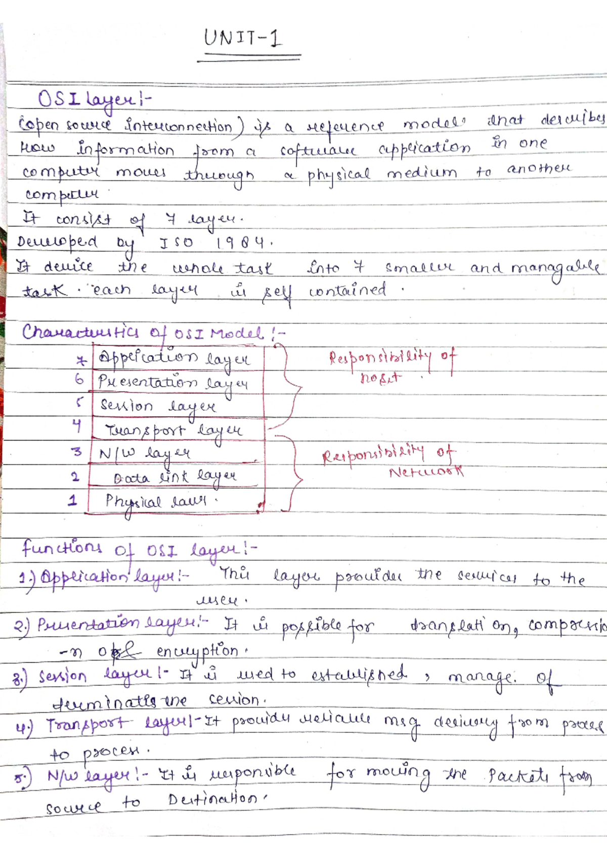 Computer network unit 1 - B Tech - Studocu
