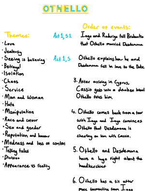 [Solved] Write a concise report of 750 word approximately on the ...