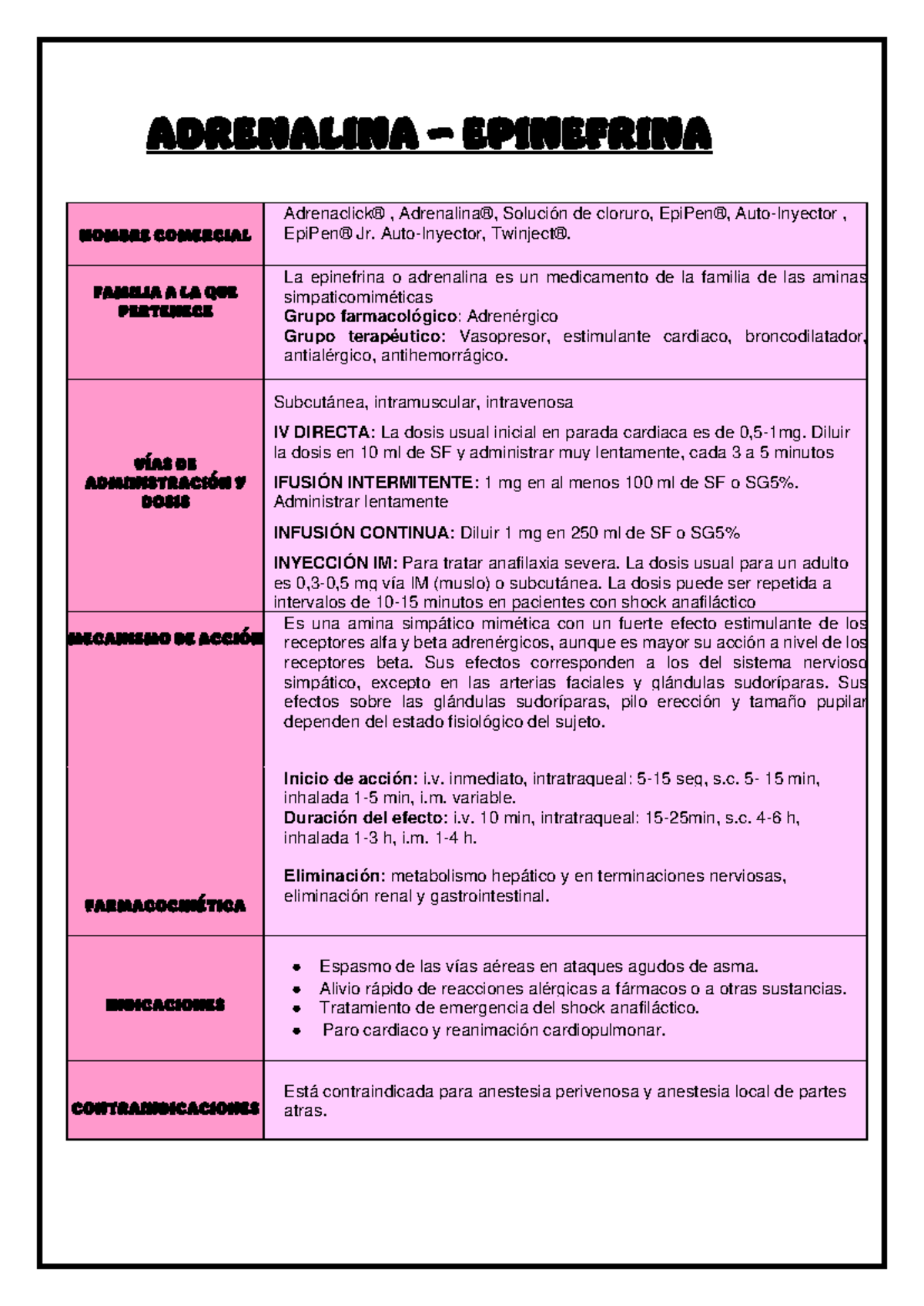 Ficha Farmacológica de Adrenalina (Epinefrina) - Uso y Dosis - Studocu