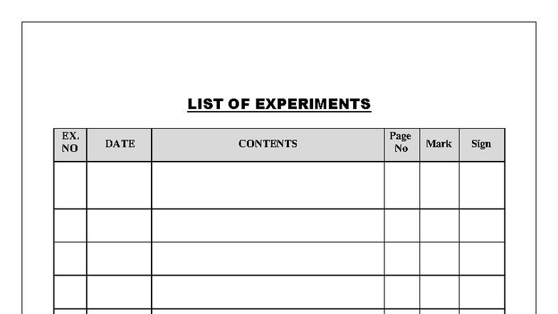 Ccs366 Lab Manual: Test Plans & Case Design Experiments - Studocu