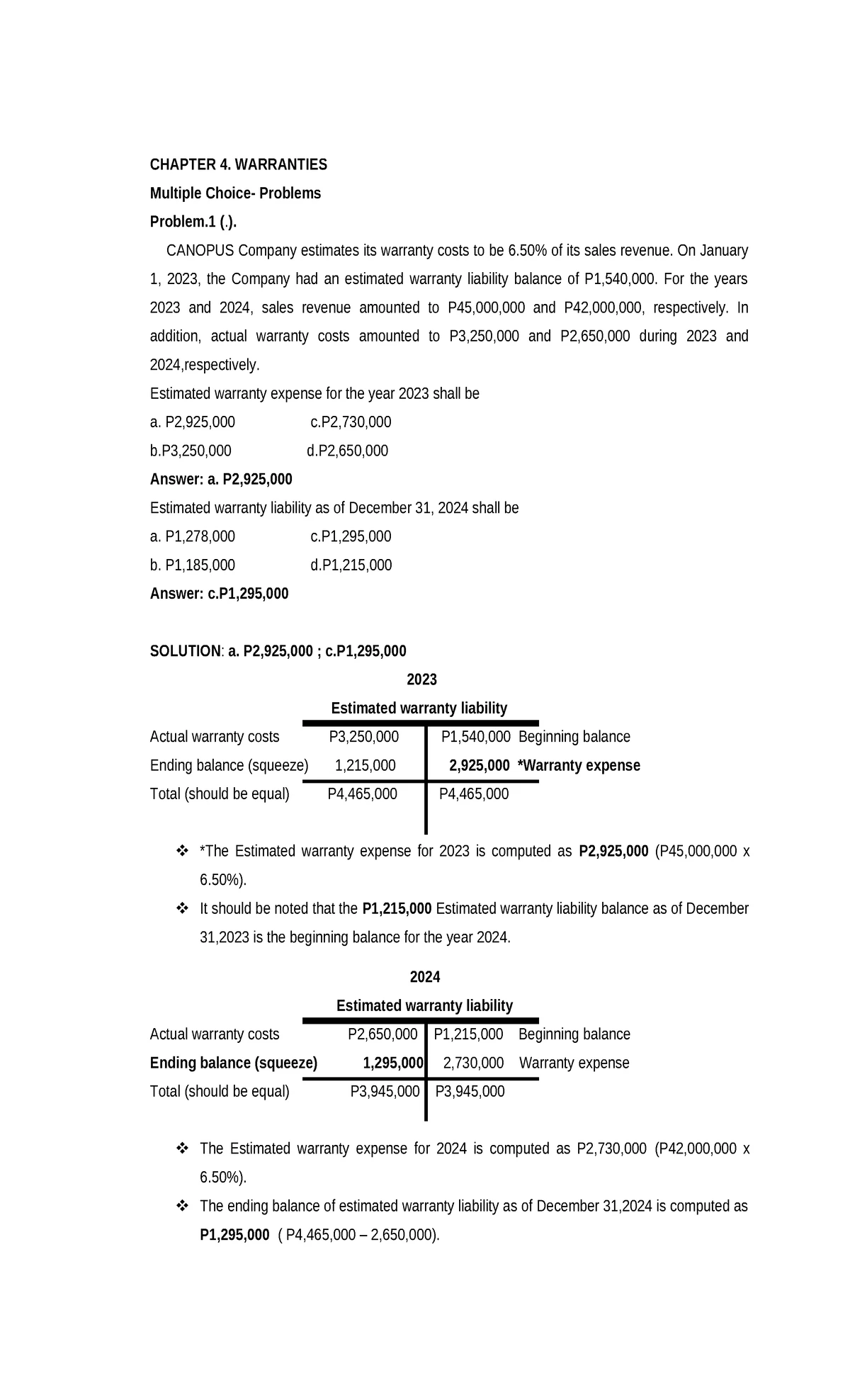CH 1 - Statement of Financial Position (Basic Problems) - Accountancy - Studocu