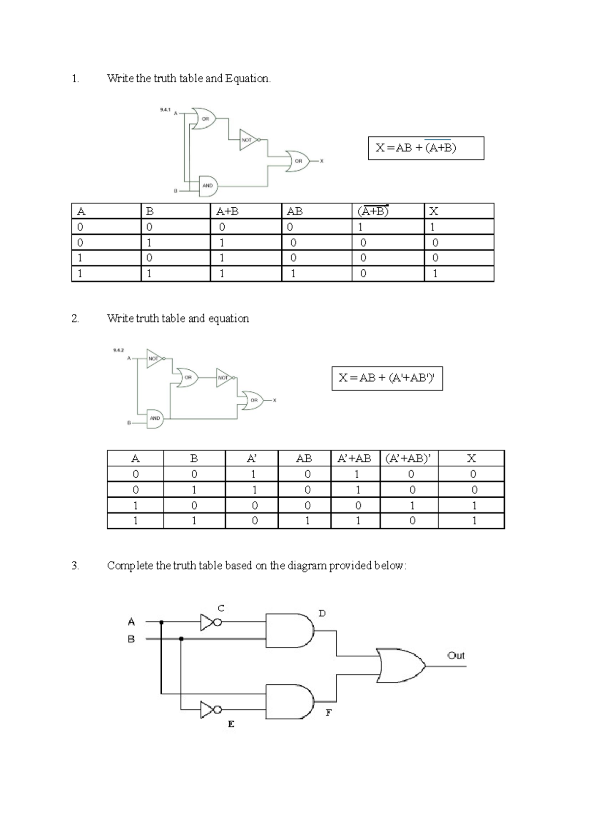 Logic Gates Tutorial 1: Truth Tables & Equations Explained - Studocu