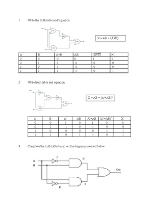 SPCC Assignment - Assignment : Systems Programming and Computer Control Subject Code : - Studocu